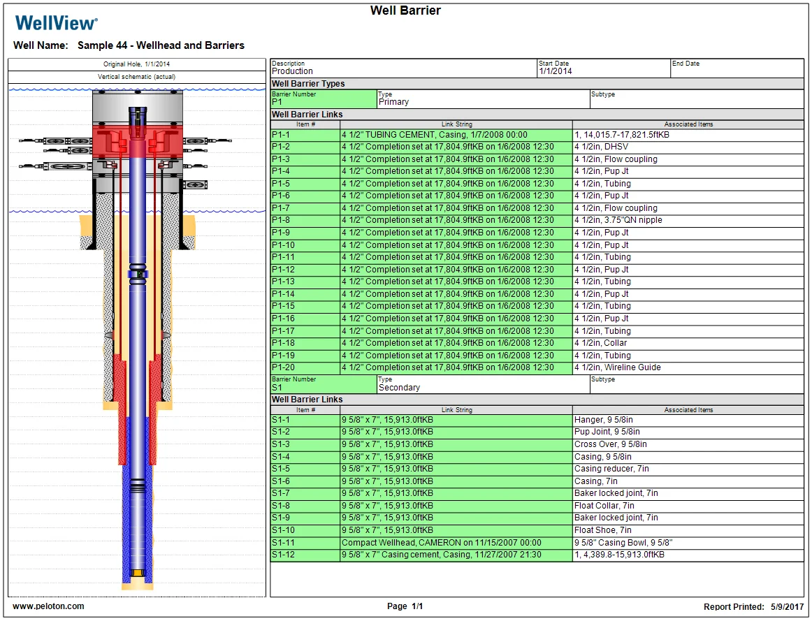 Trình hiển thị sơ đồ bằng phần mềm Wellbore - Vina Aspire Trình hiển thị sơ đồ bằng phần mềm Wellbore - Vina Aspire